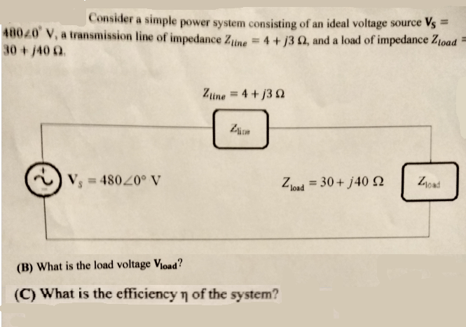 Solved Consider a simple power system consisting of an ideal | Chegg.com