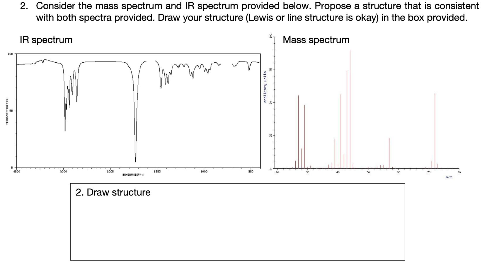 Solved Consider the mass spectrum and IR spectrum provided | Chegg.com