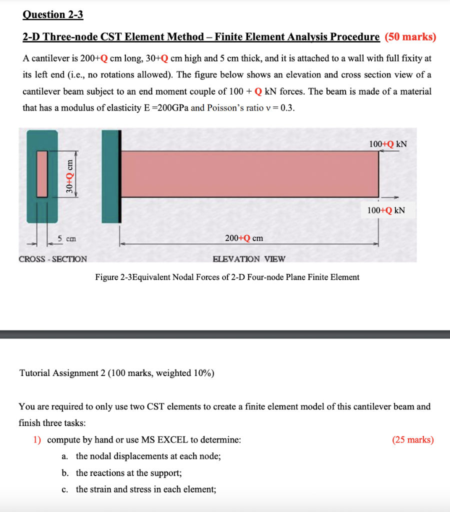 Question 2-3 2-D Three-node CST Element Method - | Chegg.com Question 2-3 2-D Three-node CST Element Method - | Chegg.com