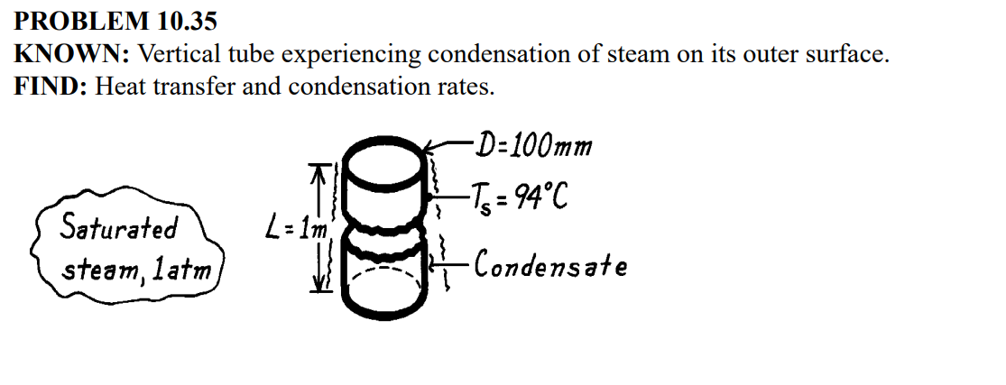 Solved PROBLEM 10.35 KNOWN: Vertical tube experiencing | Chegg.com