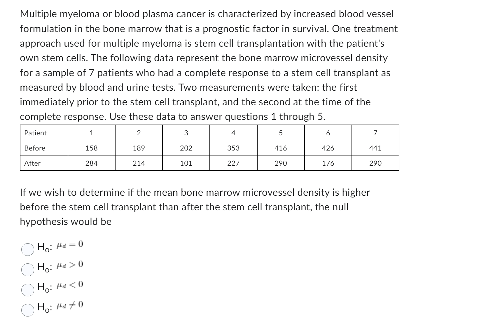 Solved Multiple myeloma or blood plasma cancer is | Chegg.com