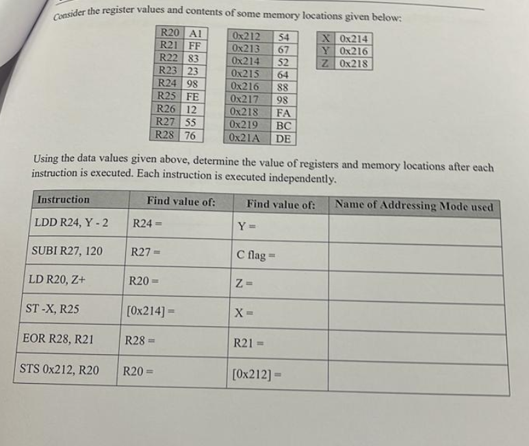  Solved Consider The Register Values And Contents Of Som