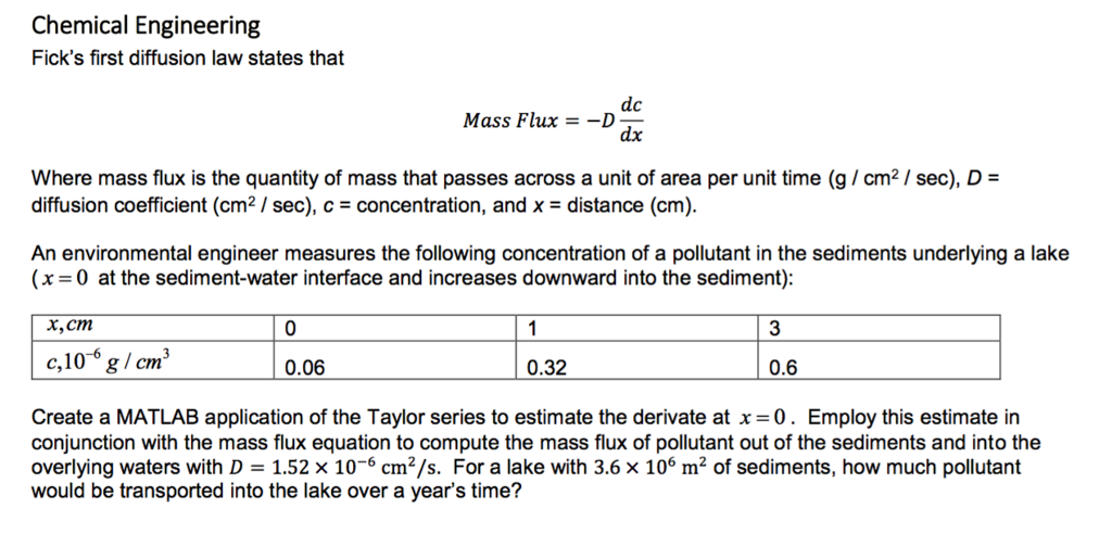 Solved Please work on MATLAB portion. | Chegg.com