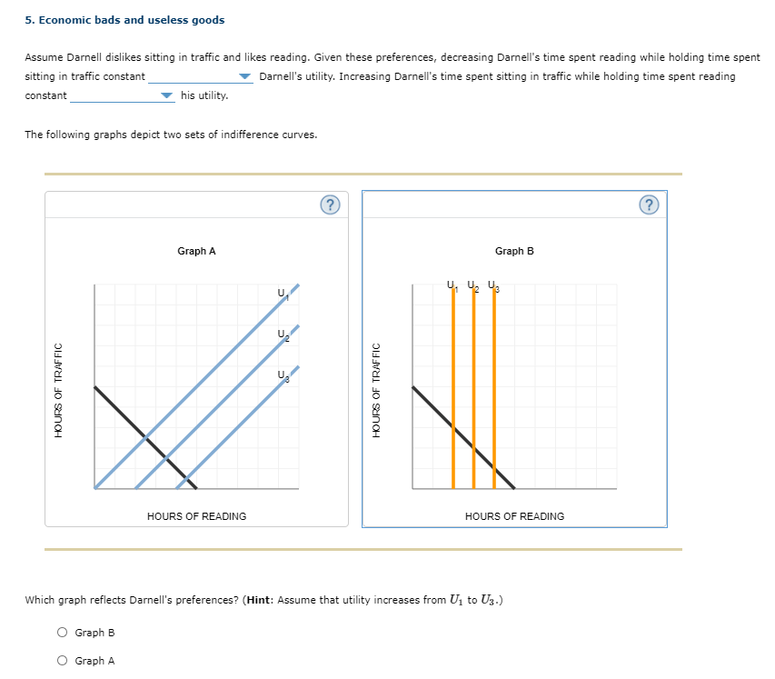 Solved 5. Economic bads and useless goods Assume Darnell | Chegg.com