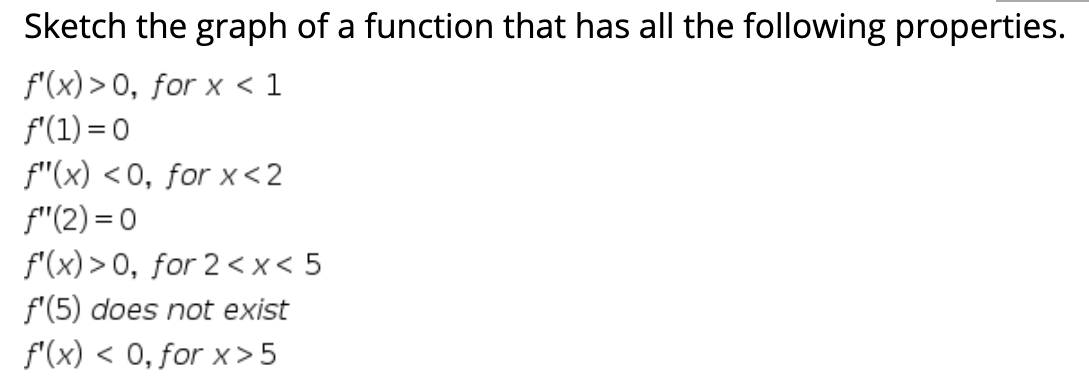 Solved Sketch the graph of a function that has all the | Chegg.com
