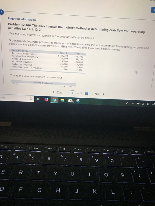Solved Required information Problem 12-14A The direct versus | Chegg.com