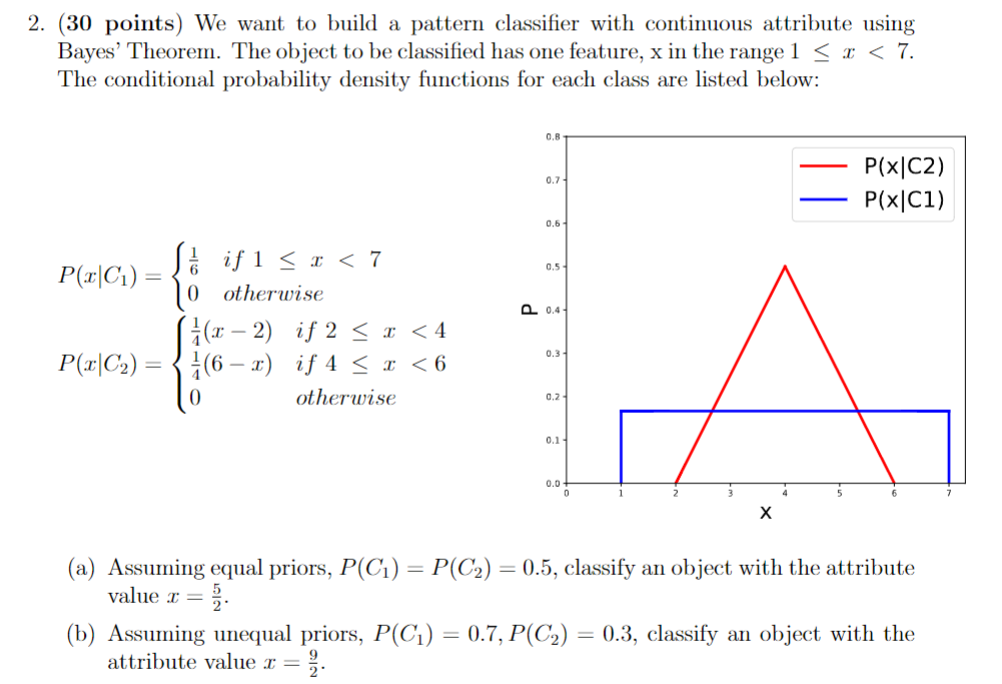Solved 30 Points We Want To Build A Pattern Classifier