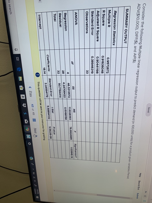 Solved Consider the following Multiple linear regression | Chegg.com