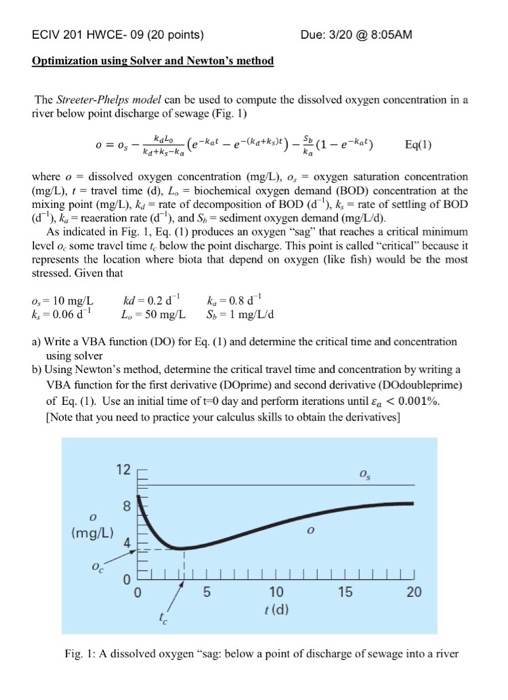 The Streeter-Phelps model can be used to compute the | Chegg.com