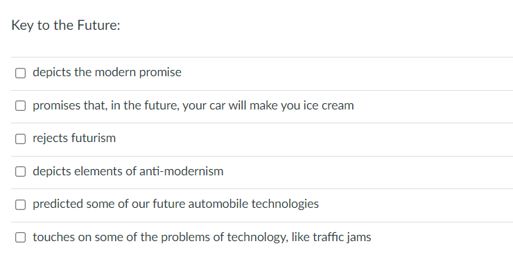 Key to the Future: depicts the modern promise | Chegg.com