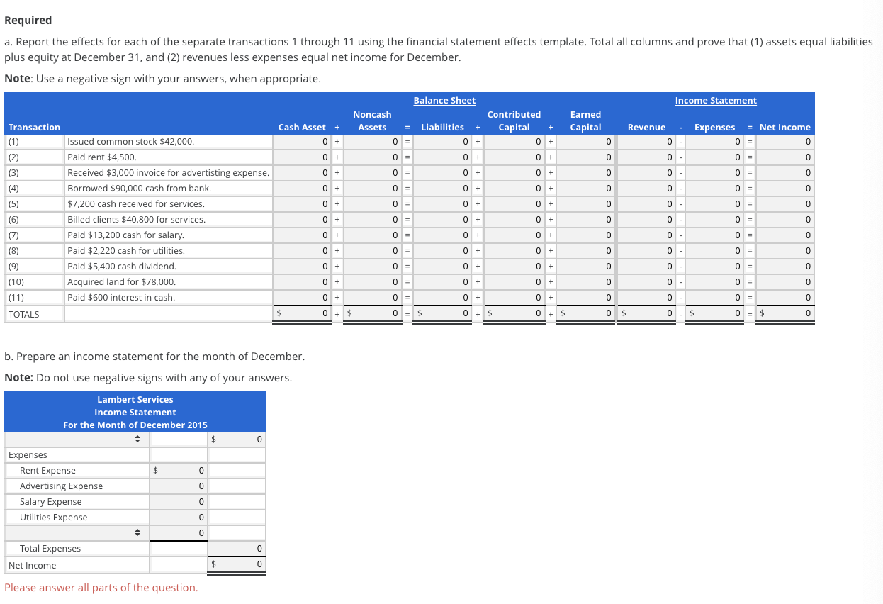 Solved Analyzing Transactions Using the Financial Statement | Chegg.com