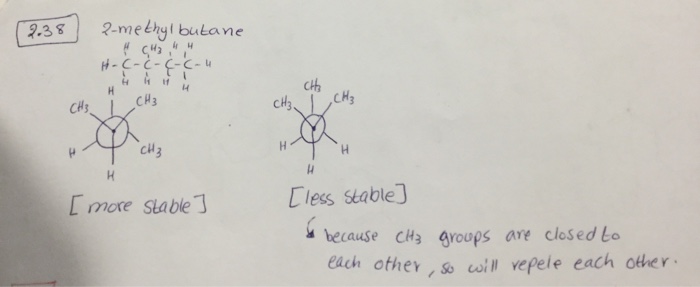 Solved Sighting along the C2-C3 bond of2-methylbutane, there | Chegg.com