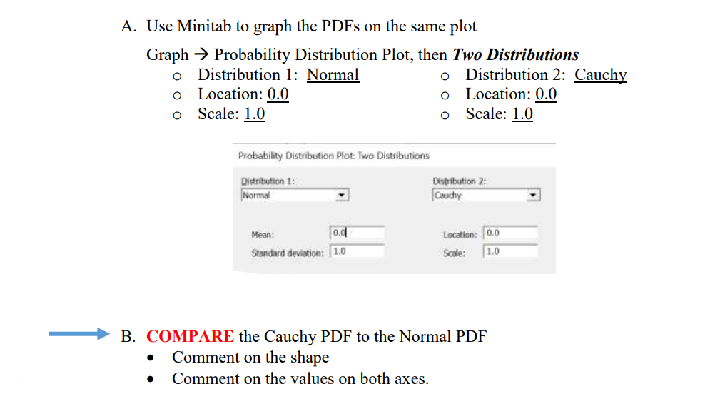 Solved A. Use Minitab to graph the PDFs on the same plot | Chegg.com