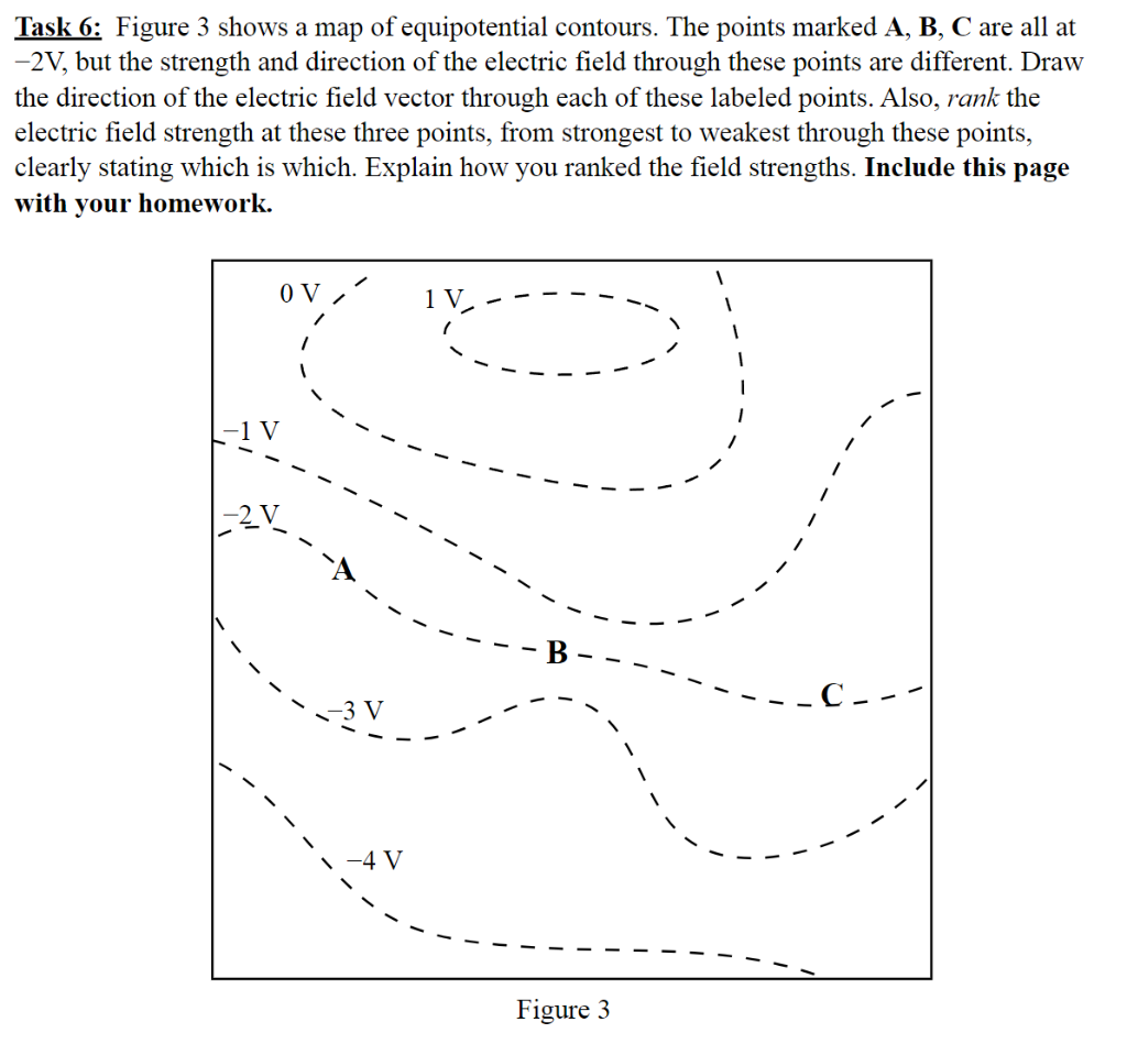 Solved Task 6: Figure 3 shows a map of equipotential | Chegg.com
