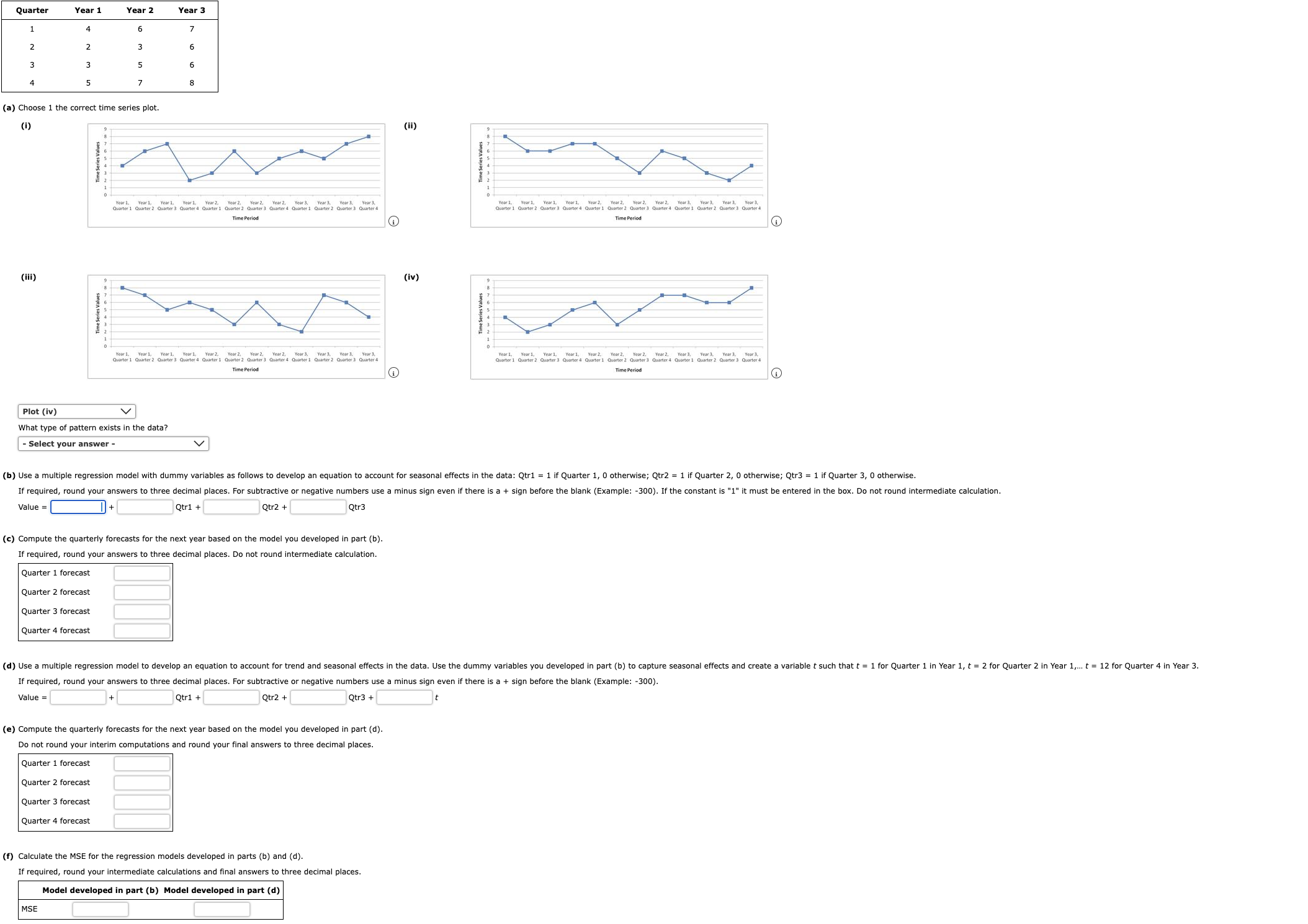 Solved (a) Choose 1 the correct time series plot. (i) (ii) | Chegg.com
