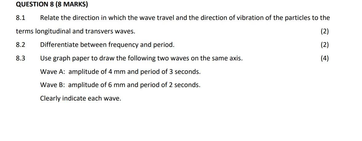 Solved 8.1 Relate the direction in which the wave travel and | Chegg.com