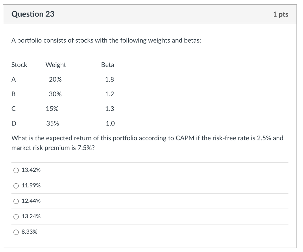 Solved A portfolio consists of stocks with the following | Chegg.com
