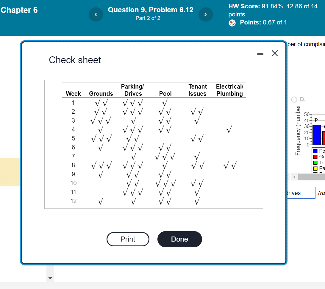 Solved ber of complais Check sheetMary Beth Marrs, the | Chegg.com
