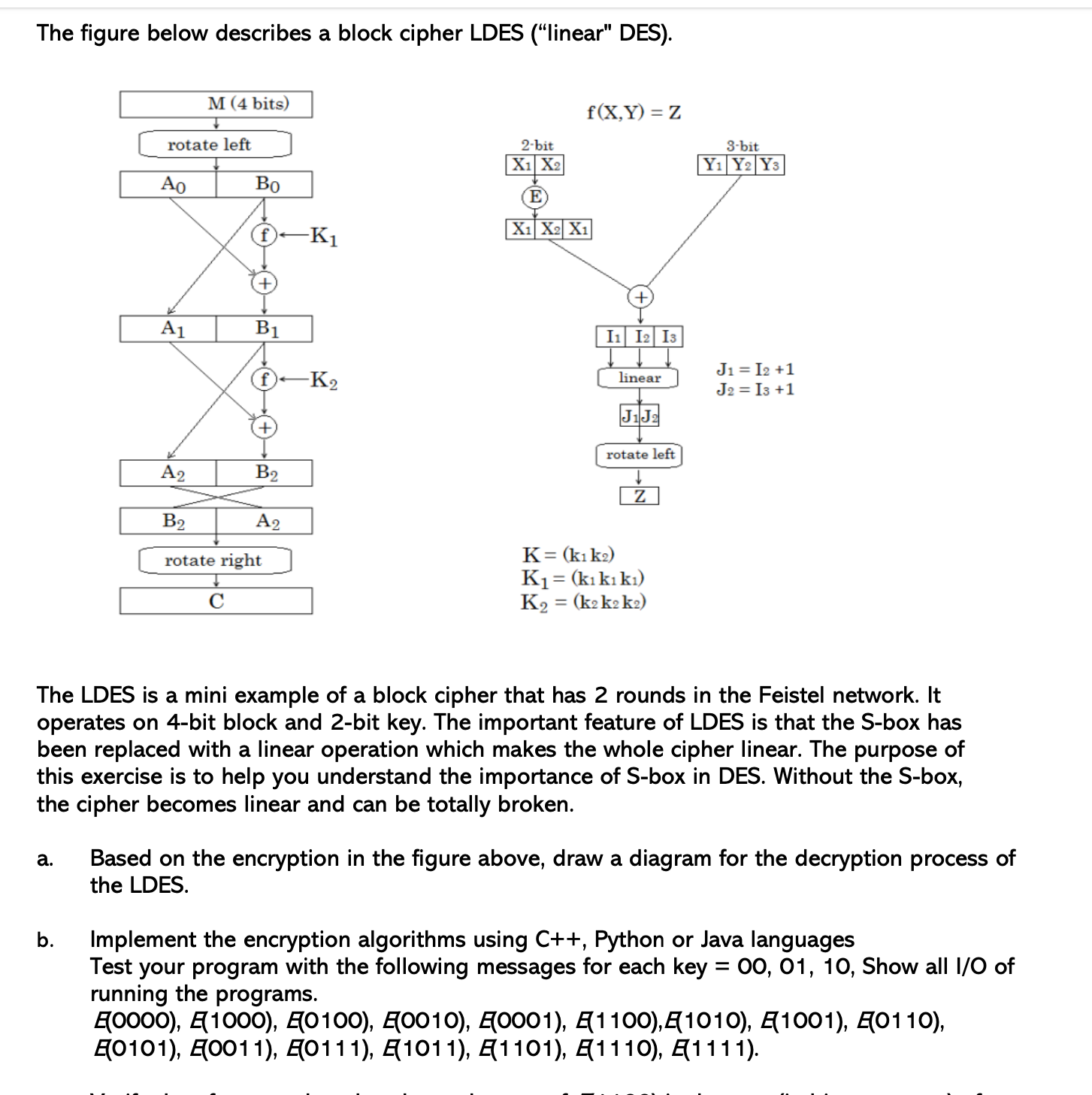 The figure below describes a block cipher LDES | Chegg.com