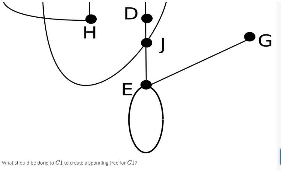 Solved Consider the following graph G1: A G1 B D H G D I G | Chegg.com