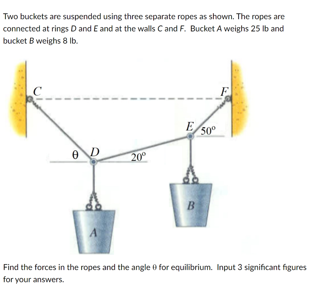 Solved Two buckets are suspended using three separate ropes | Chegg.com Solved Two buckets are suspended using three separate ropes | Chegg.com