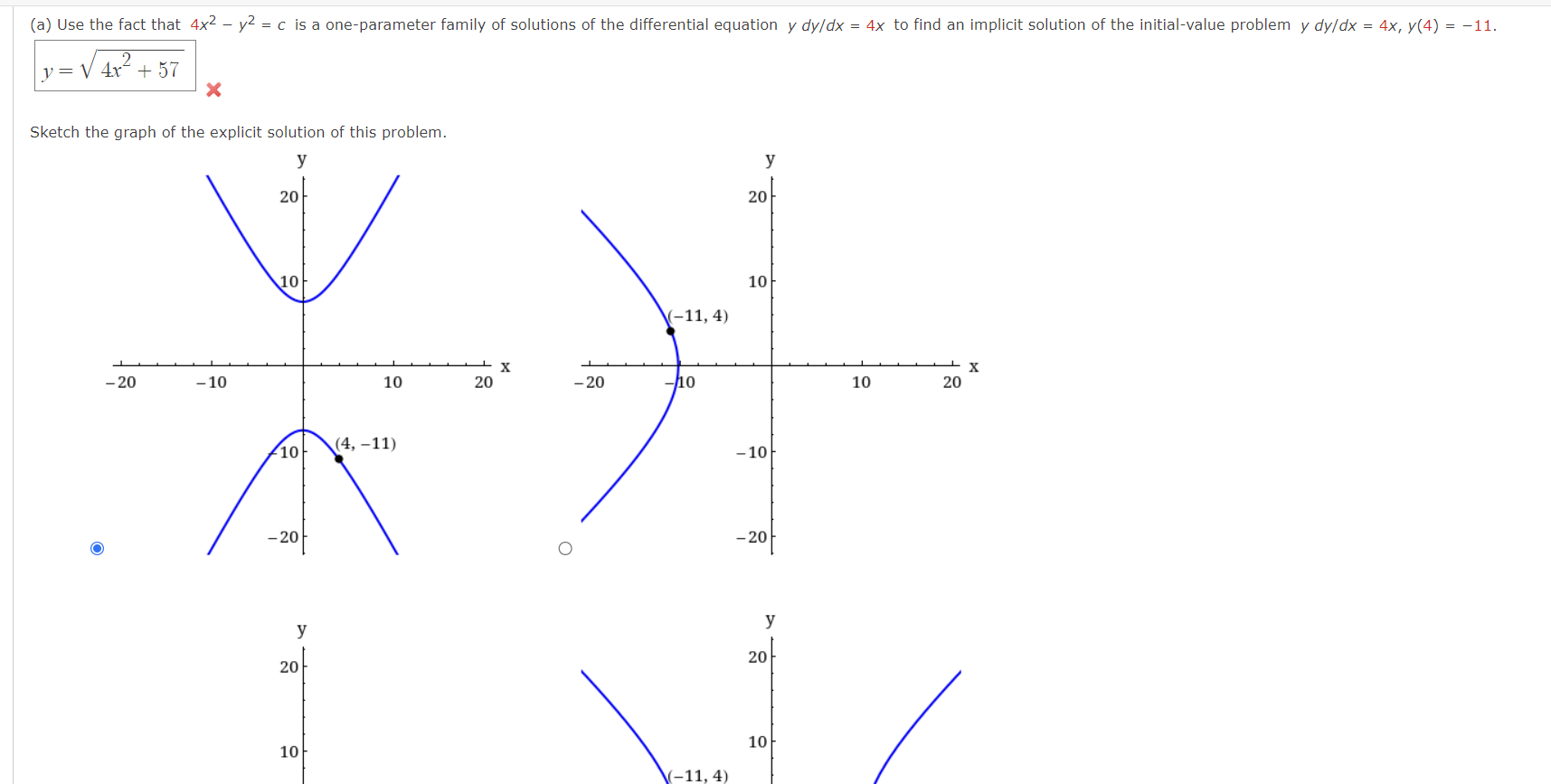 Solved y=4x2+57 x Sketch the graph of the explicit solution | Chegg.com