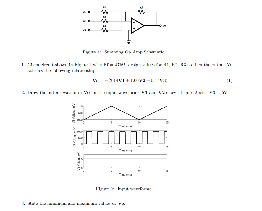 Solved Figure 1: Summing Op Amp Schematic. 1. Given circuit | Chegg.com
