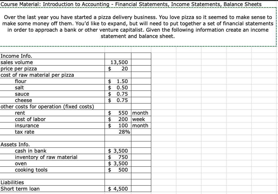 Solved Course Material: Introduction to Accounting - | Chegg.com