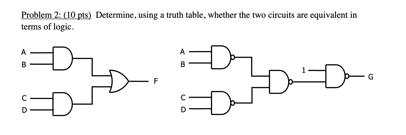 Solved Problem 2: (10pts) Determine, using a truth table, | Chegg.com