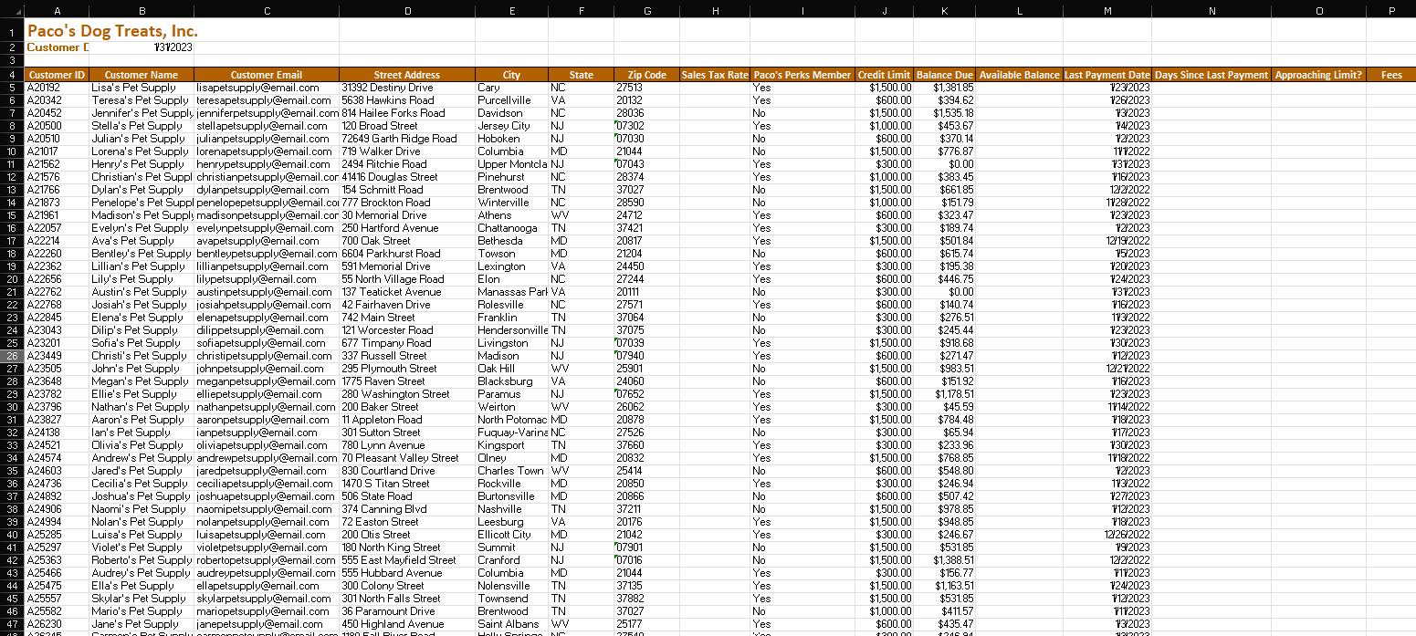 The manager of Paco's Dog Treats, Inc. imported | Chegg.com
