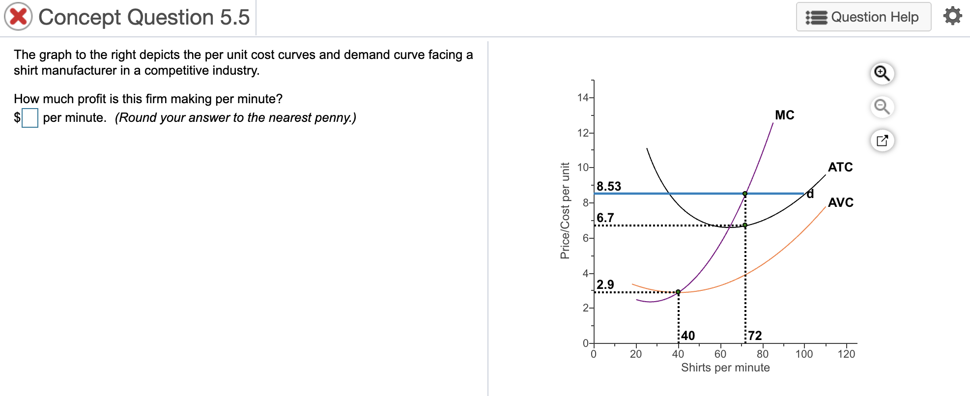 Solved X Concept Question 5.5 Question Help The graph to the | Chegg.com