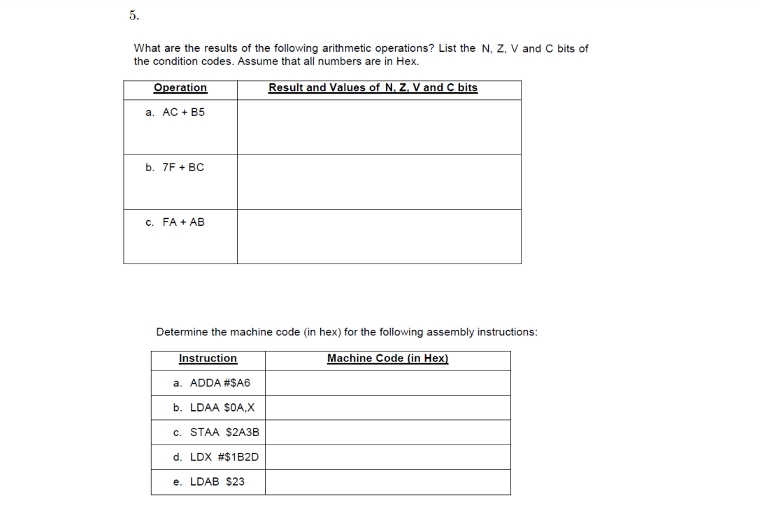 Solved ¡Lab\#1 ;Code Entry, Assembly, and Execution ; Data | Chegg.com