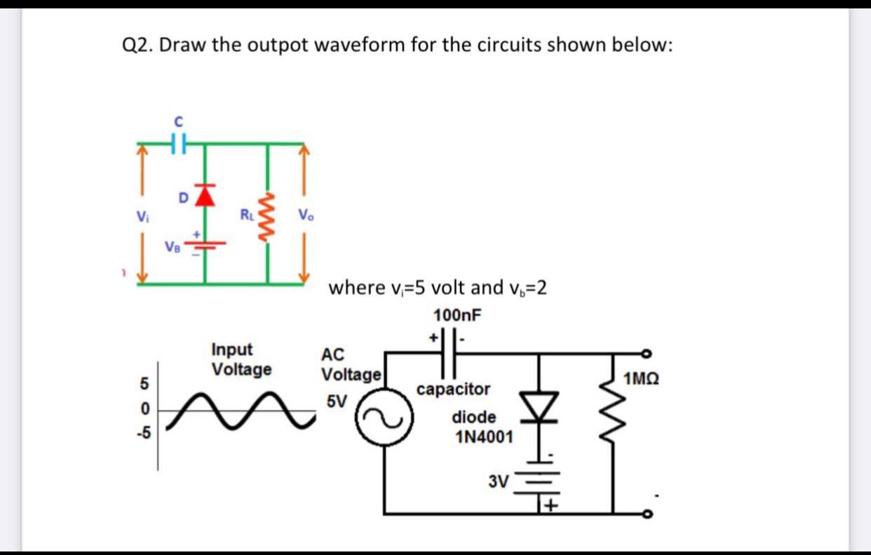 Solved Q2. Draw the outpot waveform for the circuits shown | Chegg.com