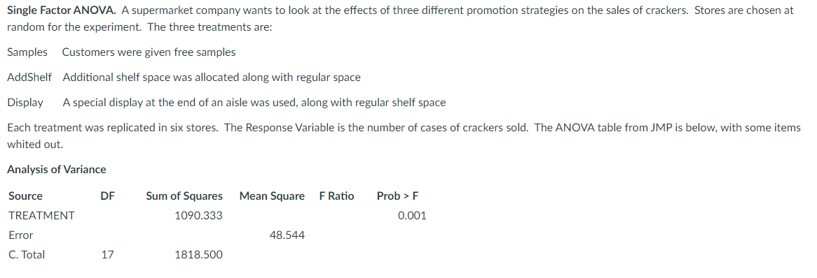 Solved What is the Sum of Squares for the Error Source for | Chegg.com