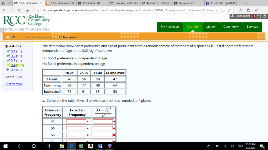 Solved . 5 - 11.1 Homework - X C 11.1 Homework-Blac Bb Chi | Chegg.com