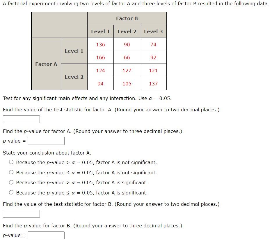 Solved A factorial experiment involving two levels of factor | Chegg.com