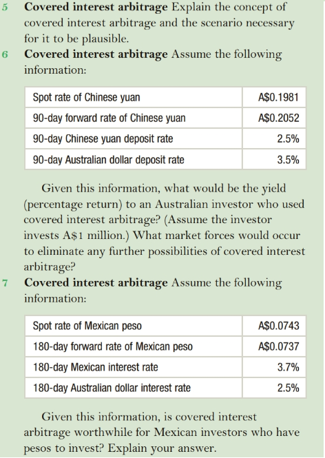 Solved Covered interest arbitrage Explain the concept of | Chegg.com