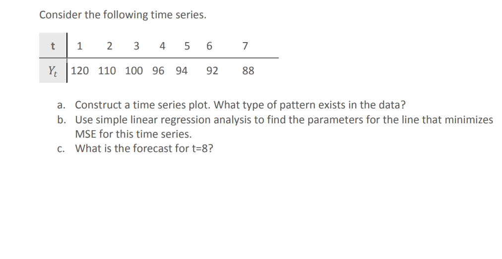 Solved Consider the following time series. t 1 2 3 4 5 6 7 | Chegg.com