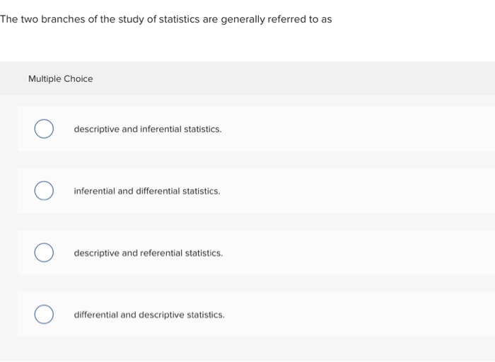 Solved The two branches of the study of statistics are | Chegg.com