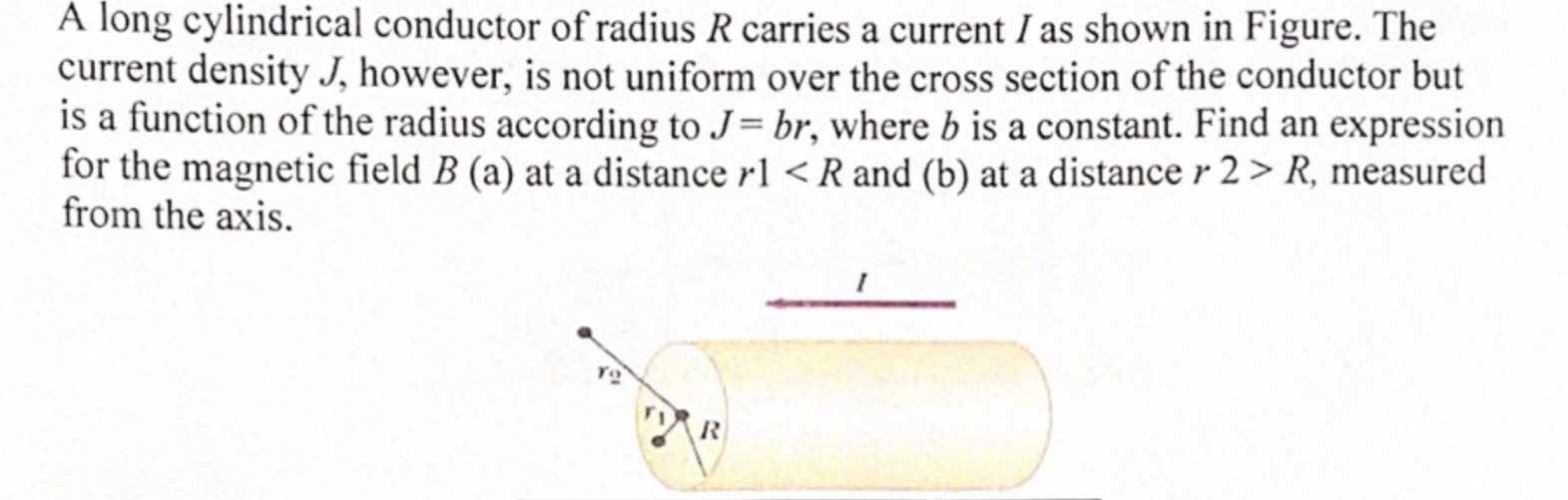 Solved A long cylindrical conductor of radius R carries a | Chegg.com