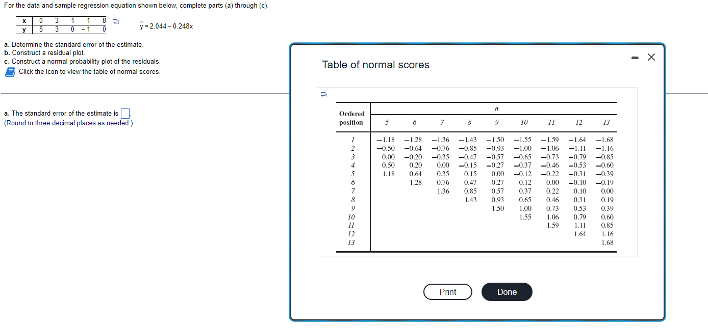Solved For the data and sample regression equation shown | Chegg.com