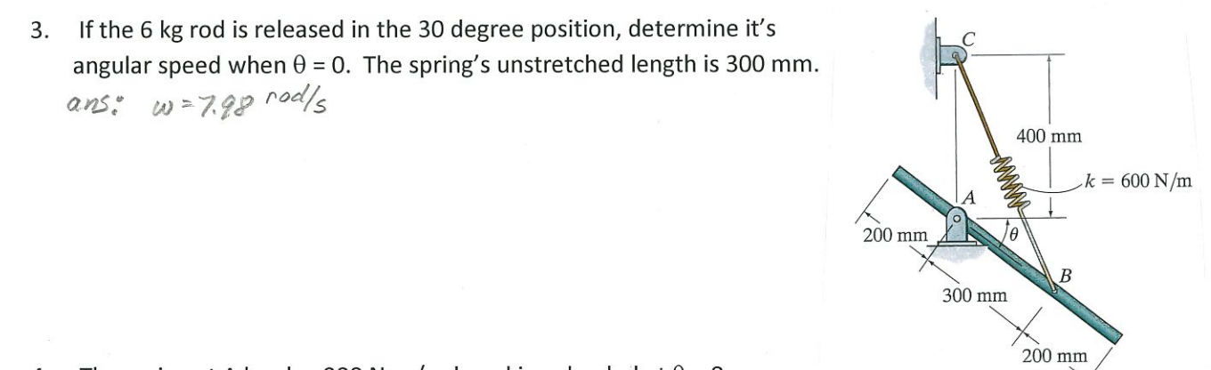 Solved 3. If the 6 kg rod is released in the 30 degree | Chegg.com