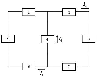 Solved For the circuit shown, solve for V3 and V5 when | Chegg.com