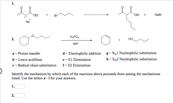 Solved Identify the mechanism by which each of the reactions | Chegg.com
