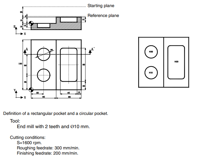 Solved Definition of a rectangular pocket and a circular | Chegg.com