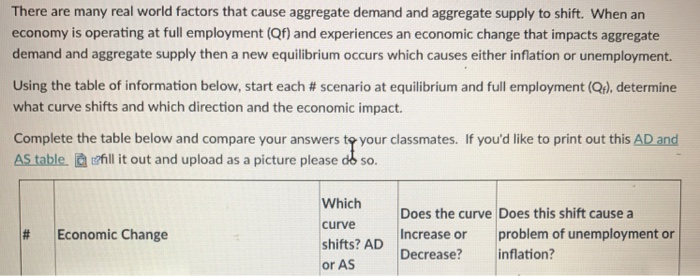 Solved There are many real world factors that cause | Chegg.com