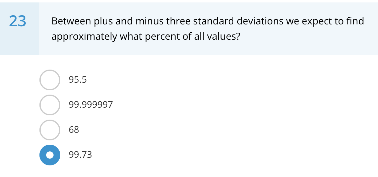 Solved 23 Between plus and minus three standard deviations | Chegg.com