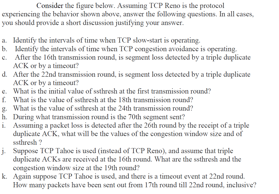 Solved Consider the figure below. Assuming TCP Reno is | Chegg.com