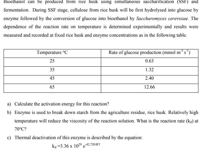 Bioethanol can be produced from rice husk using | Chegg.com