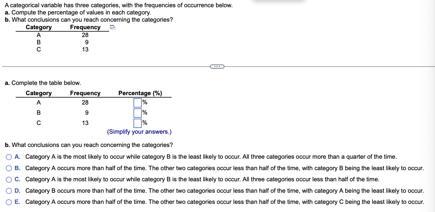 Solved A categorical variable has three categories, with the | Chegg.com